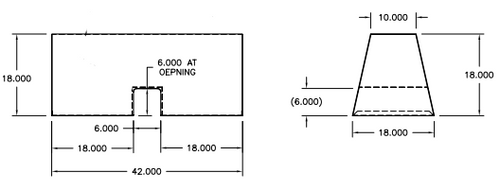 Pro Cell® Complete Off Road Buggy Cell 20 Gallons, OR120BP